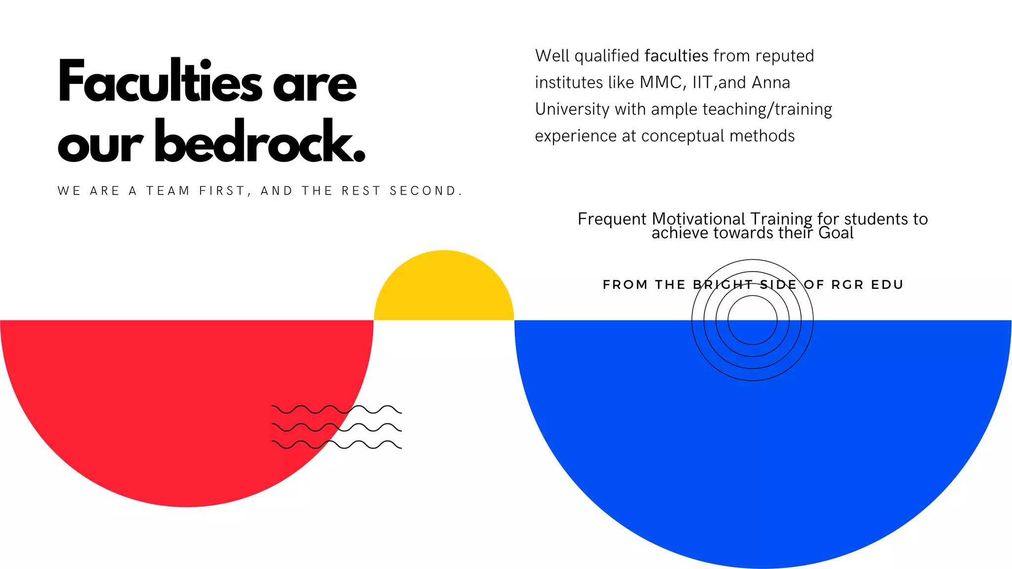 Rgr academy brochure | PDF