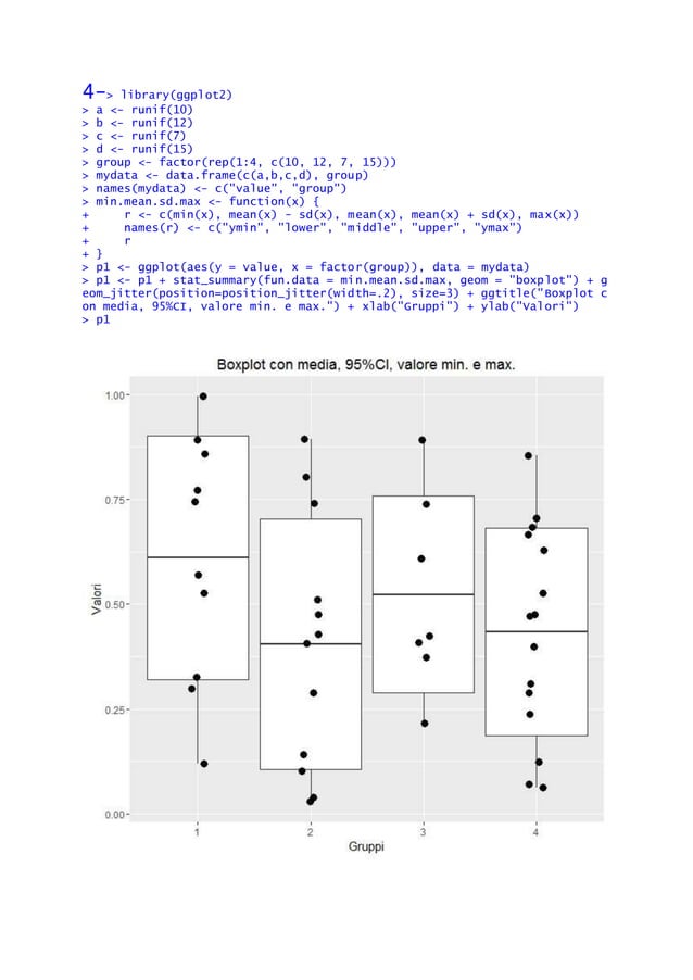 BOXPLOT EXAMPLES in R And An Example for BEESWARM: | PDF