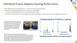 InfiniBand In-Network Computing Technology and Roadmap | PDF