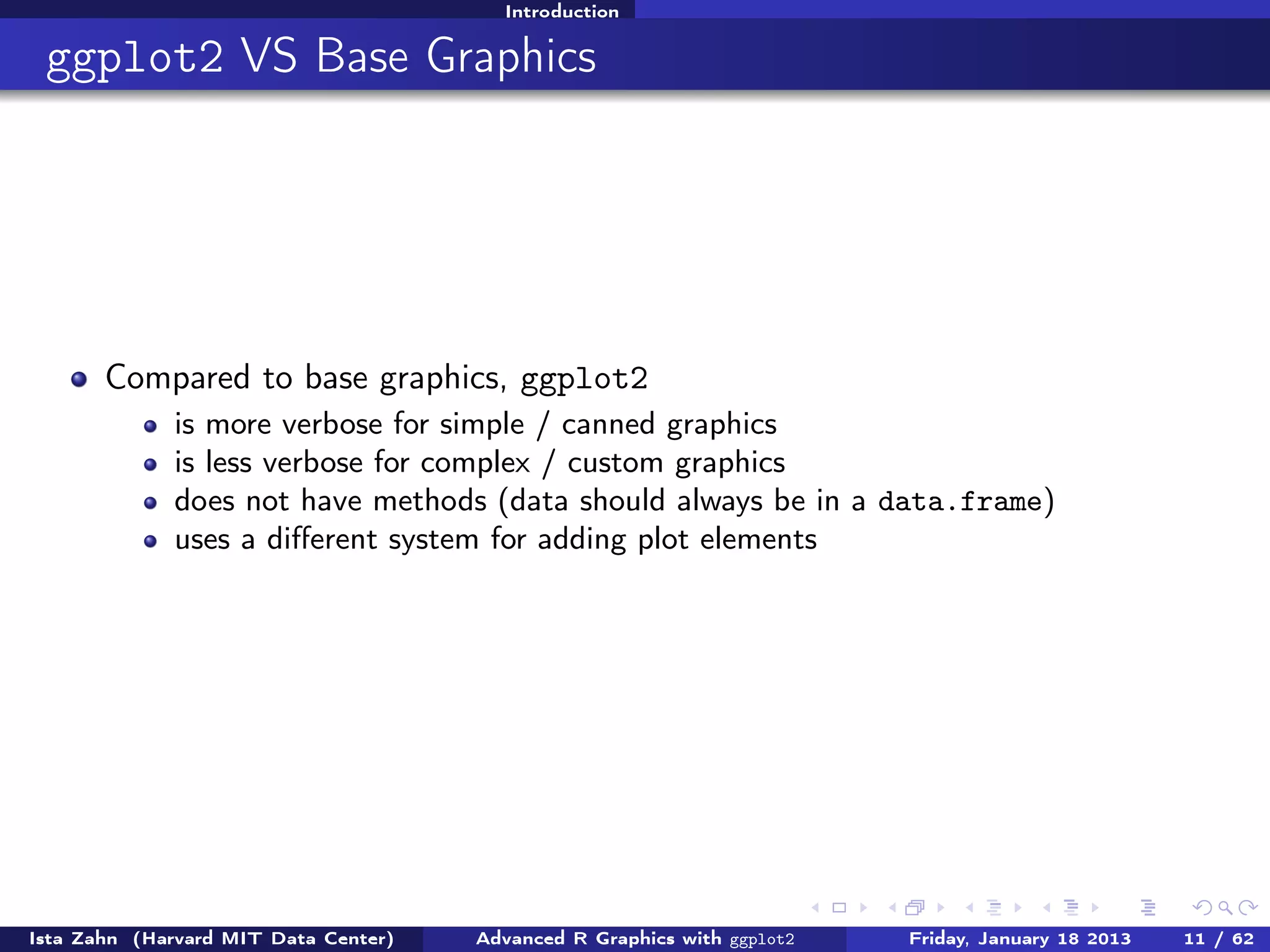 Introduction to R Graphics with ggplot2 | PDF