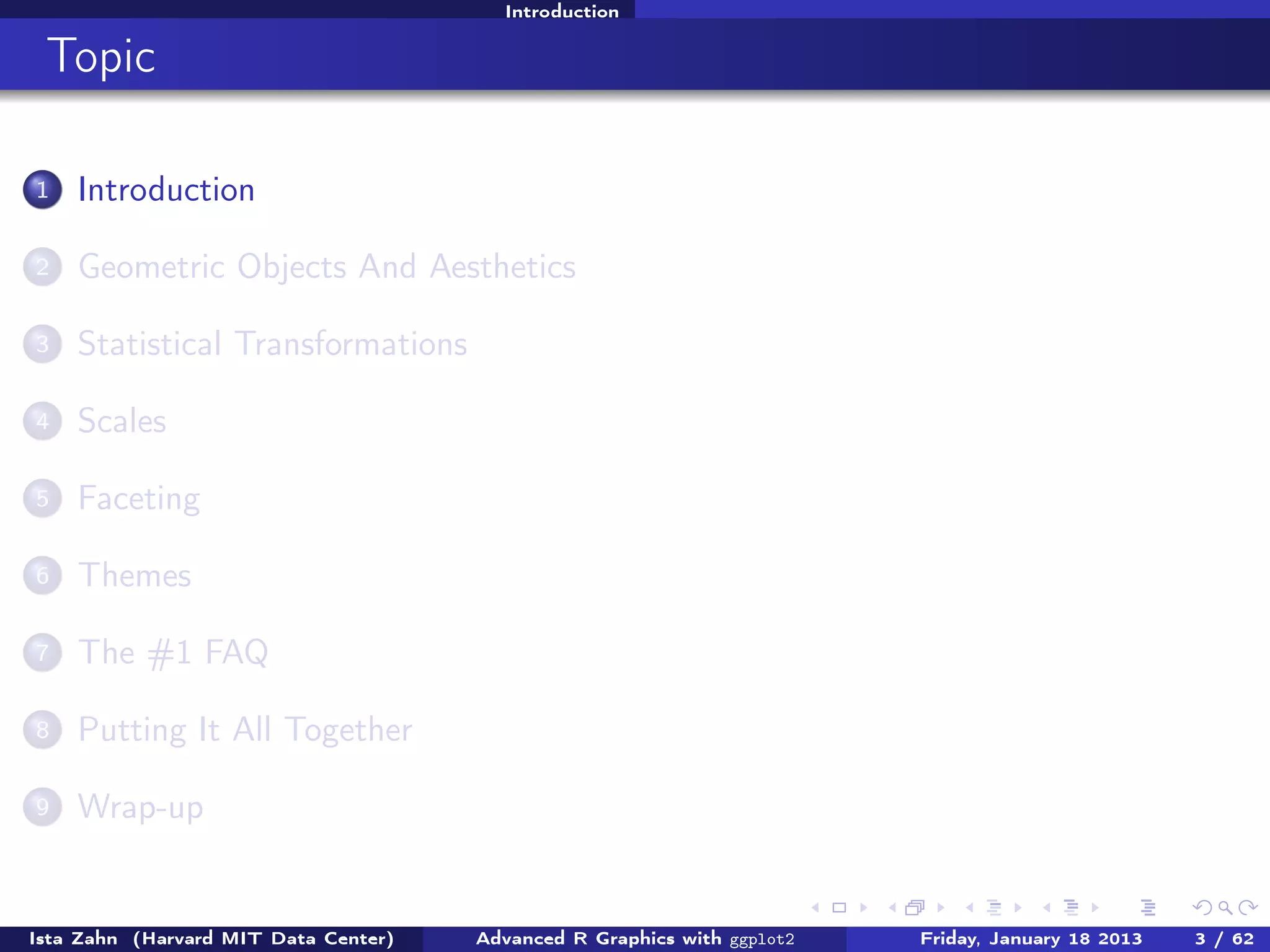 Introduction to R Graphics with ggplot2 | PDF