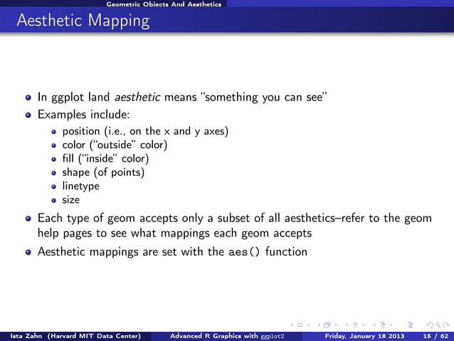Introduction to R Graphics with ggplot2 | PDF | Graphics Software | Computer Software and ...