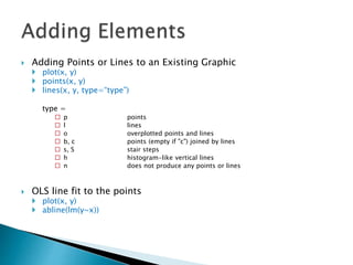 R graphics | PPT
