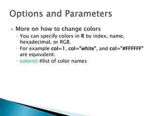 R graphics | PPT