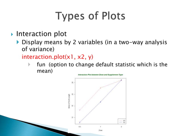 R graphics | PPT