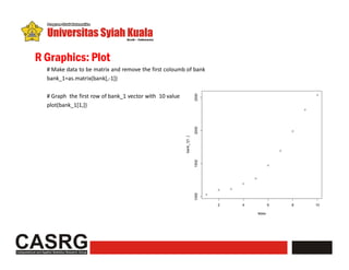 R graphics by Novi Reandy Sasmita | PDF | Graphics Software | Computer ...