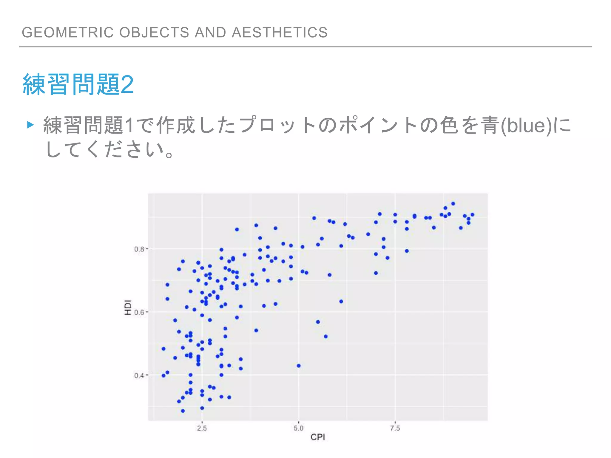Introduction to R Graphics with ggplot2 #1 | PPTX