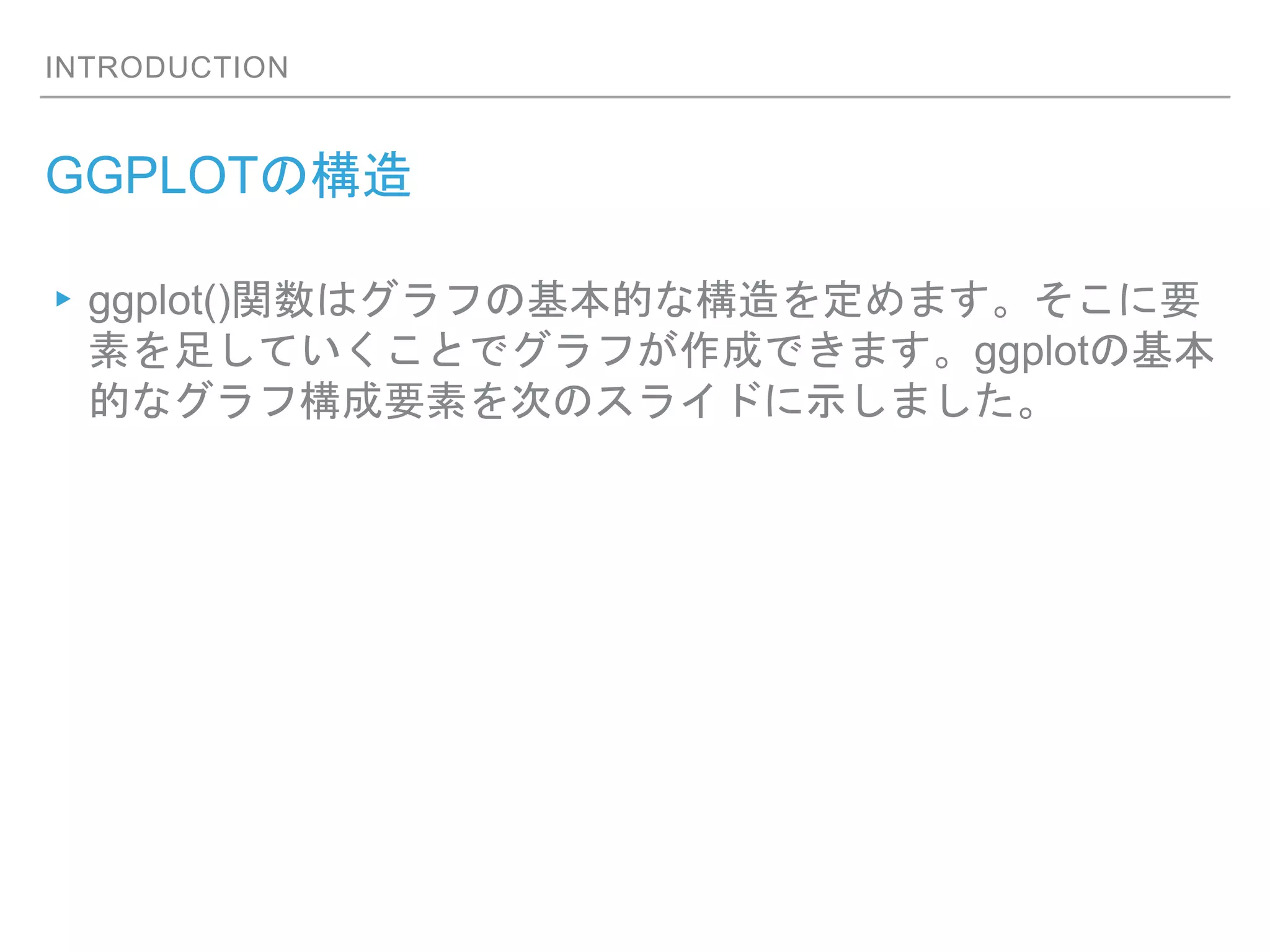 Introduction to R Graphics with ggplot2 #1 | PPTX