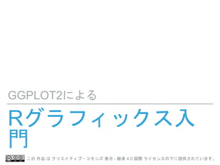 Introduction to R Graphics with ggplot2 #1 | PPTX