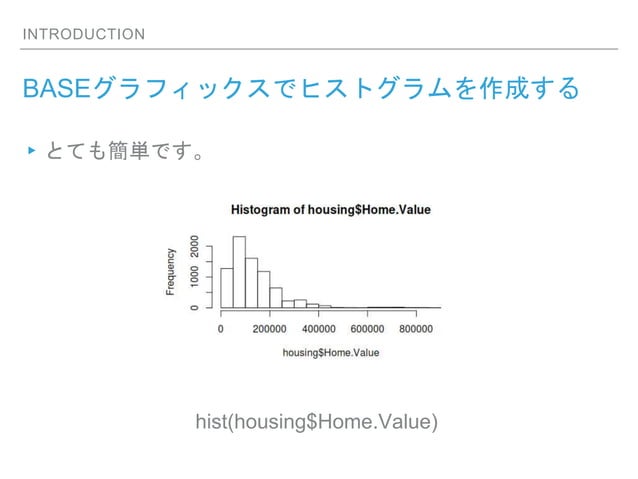Introduction to R Graphics with ggplot2 #1 | PPTX