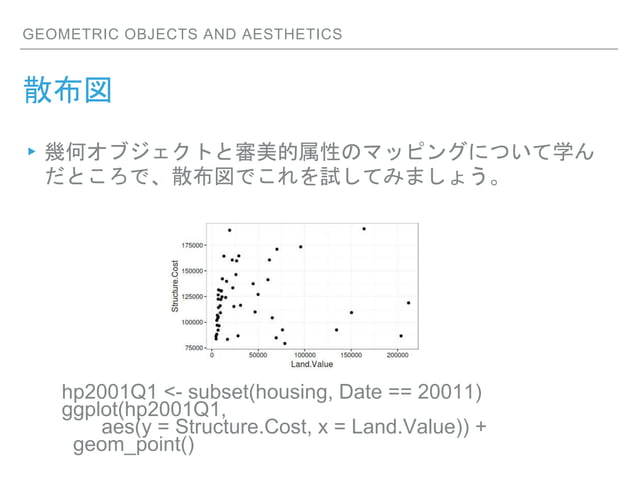 Introduction to R Graphics with ggplot2 #1 | PPTX