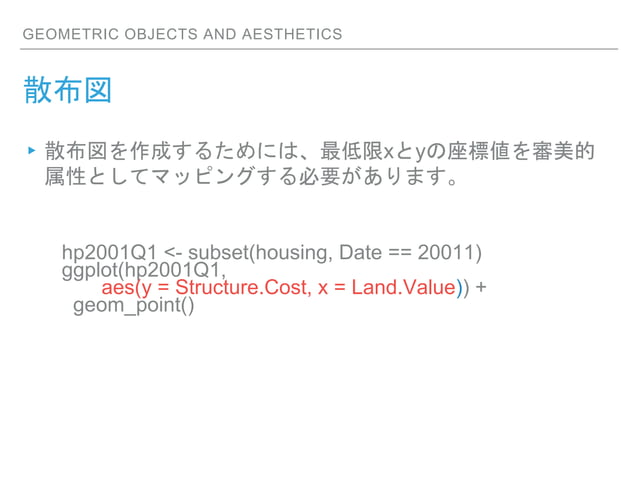 Introduction to R Graphics with ggplot2 #1 | PPTX