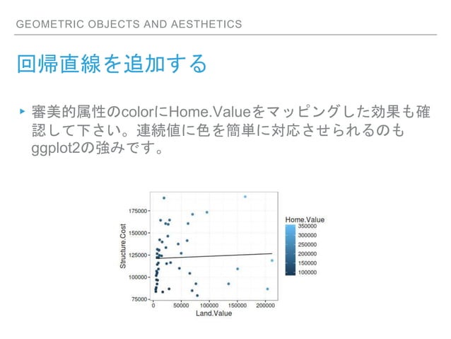 Introduction to R Graphics with ggplot2 #1 | PPTX