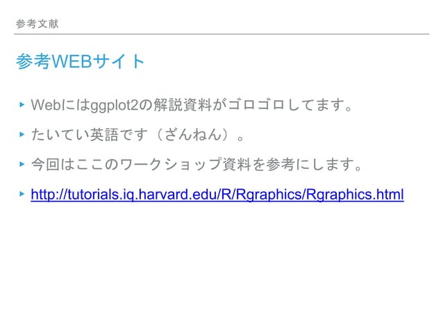 Introduction to R Graphics with ggplot2 #1 | PPTX