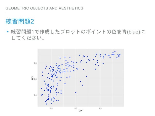 Introduction to R Graphics with ggplot2 #1 | PPTX