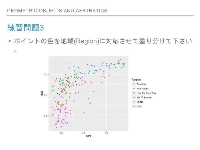 Introduction to R Graphics with ggplot2 #1 | PPTX