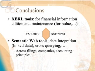 Triplificating and linking XBRL financial data | PPT