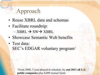 Triplificating and linking XBRL financial data | PPT