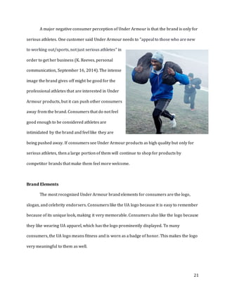 Brand Audit of Under Armour | DOCX