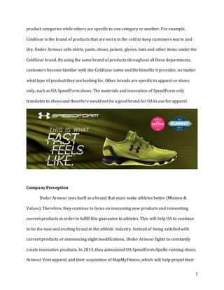 Brand Audit of Under Armour | DOCX