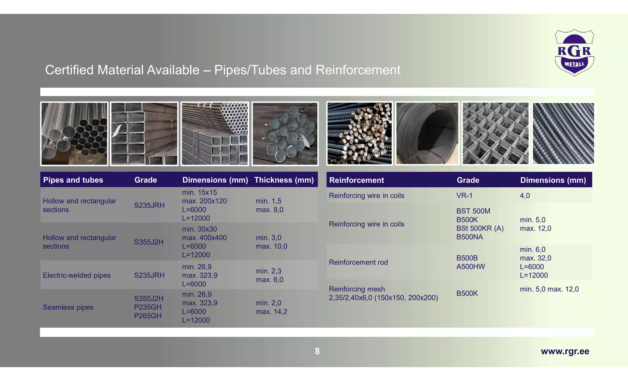 RGR_Presentation.pdf