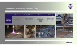 RGR_Presentation.pdf | Large Business | Business