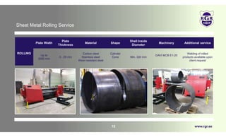 RGR_Presentation.pdf | Large Business | Business