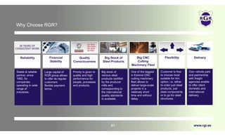 RGR_Presentation.pdf | Large Business | Business