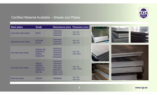 RGR_Presentation.pdf | Large Business | Business