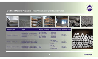 RGR_Presentation.pdf | Large Business | Business