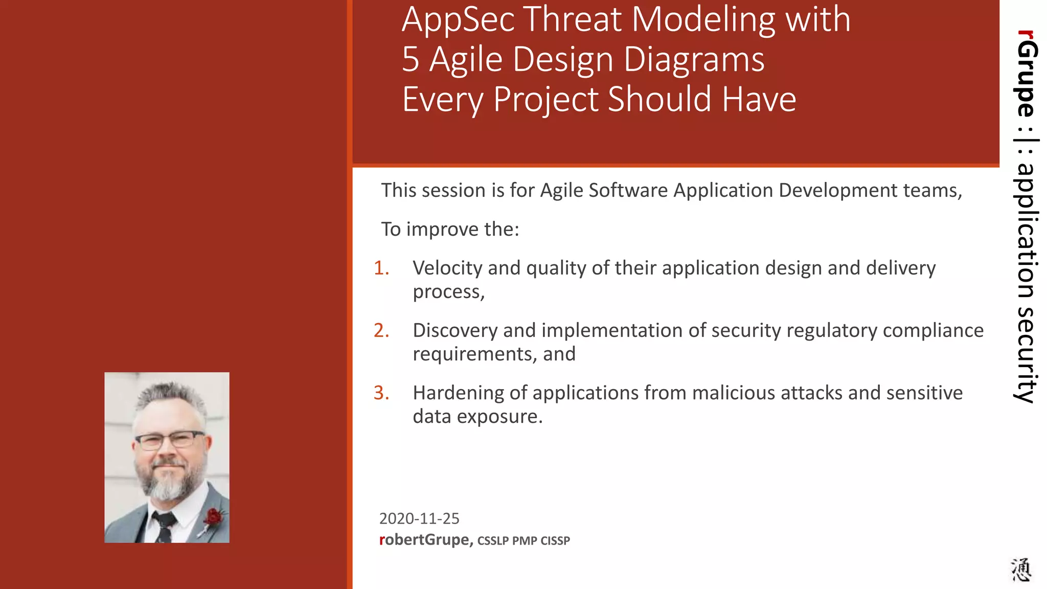 Appsec Threat Modeling With 5 Agile Design Diagrams Every Project