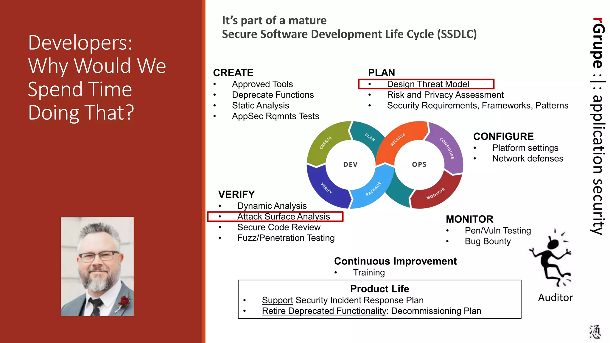 AppSec Threat Modeling with 5 Agile Design Diagrams Every Project Should Have | PPTX
