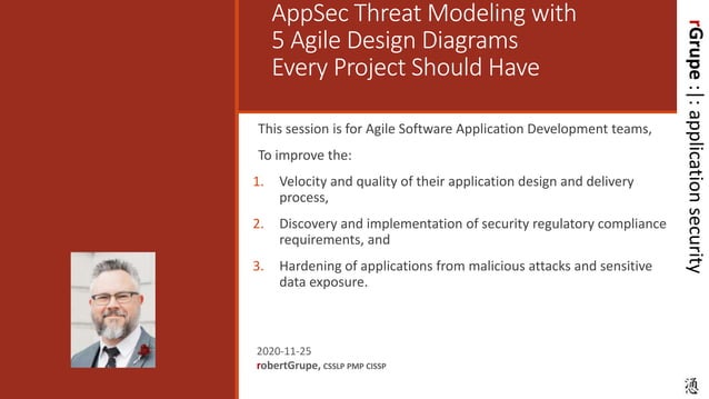 AppSec Threat Modeling with 5 Agile Design Diagrams Every Project ...