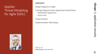 AppSec Threat Modeling with 5 Agile Design Diagrams Every Project Should Have | PPTX