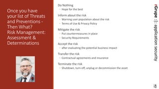 AppSec Threat Modeling with 5 Agile Design Diagrams Every Project ...