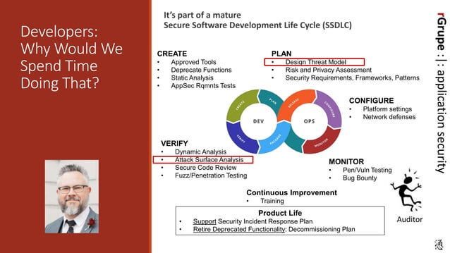 AppSec Threat Modeling with 5 Agile Design Diagrams Every Project ...