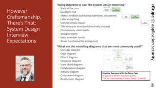 AppSec Threat Modeling with 5 Agile Design Diagrams Every Project ...