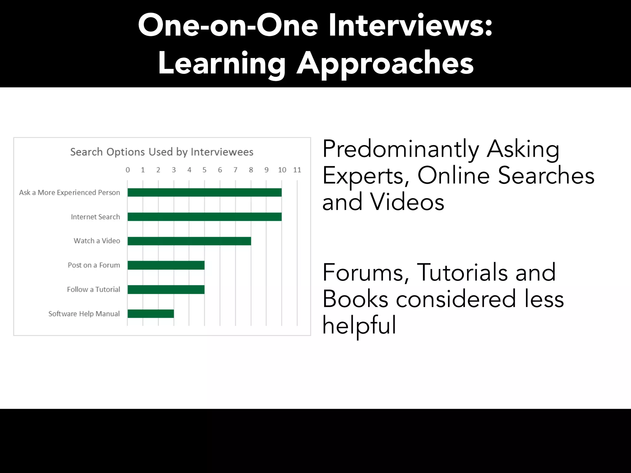 Context Based Learning for GIS: an Interdisciplinary Approach | PPT ...