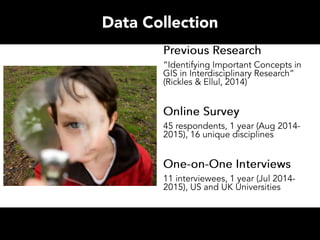 Context Based Learning for GIS: an Interdisciplinary Approach | PPT