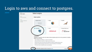 Elixir/Phoenix releases and research about common deployment strategies. | PPTX