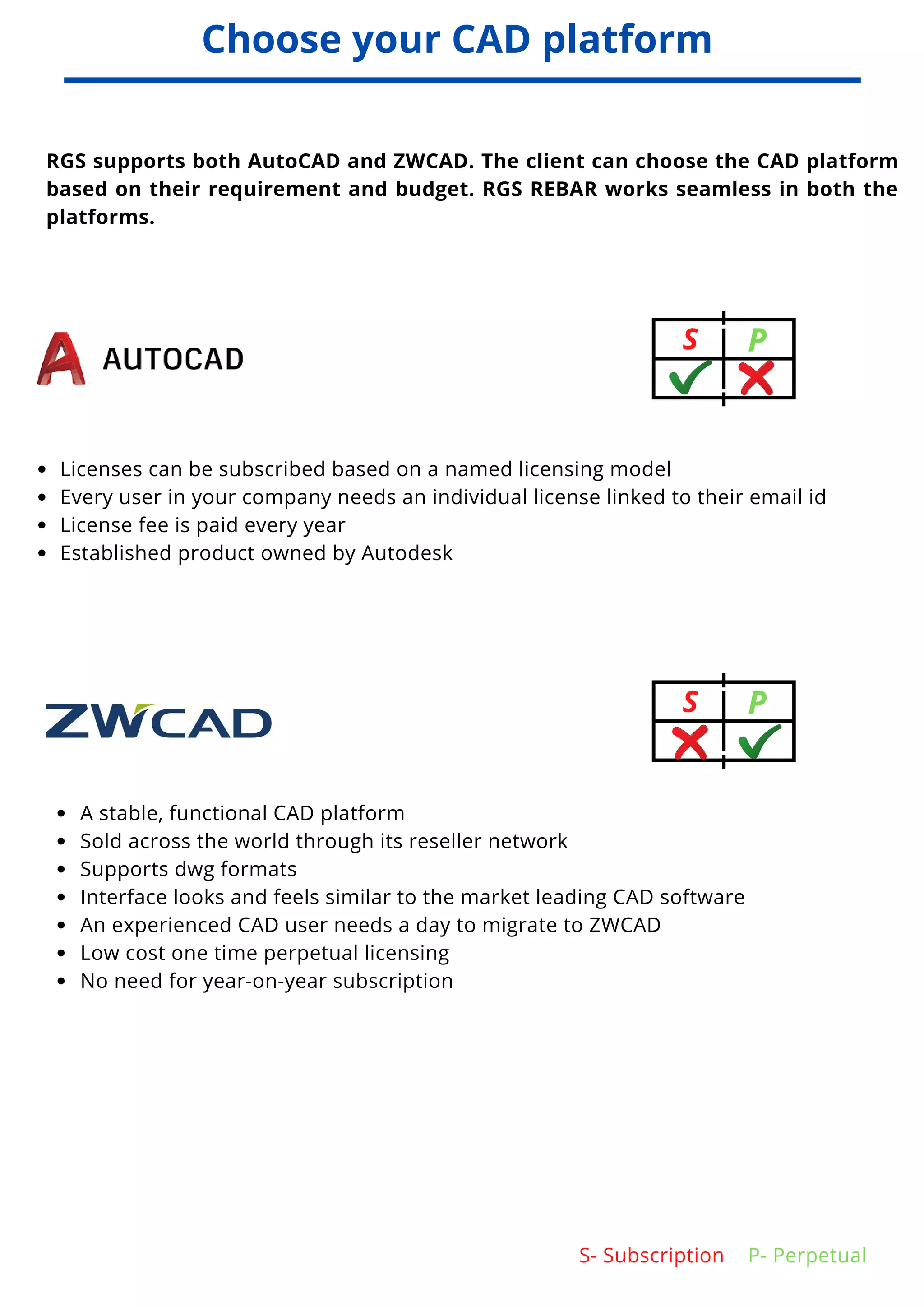 Rgs rebar brochure 2021 | PDF