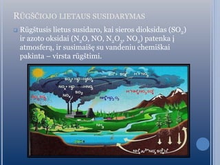 Rūgštiniai lietūs | PPTX