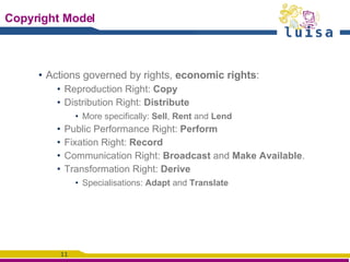 Copyright Management for the LUISA Semantic Learning Content Management ...