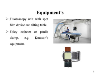 RGU.pptx this is ppt of RGU procedure film processing and positioning | PPT