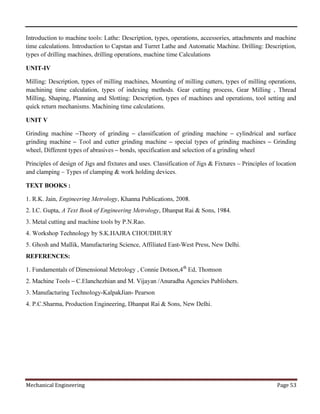 Rgukt mmt syllabus | PDF