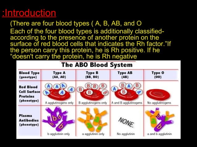 fetal circulation & Rh incompatibility | PPT