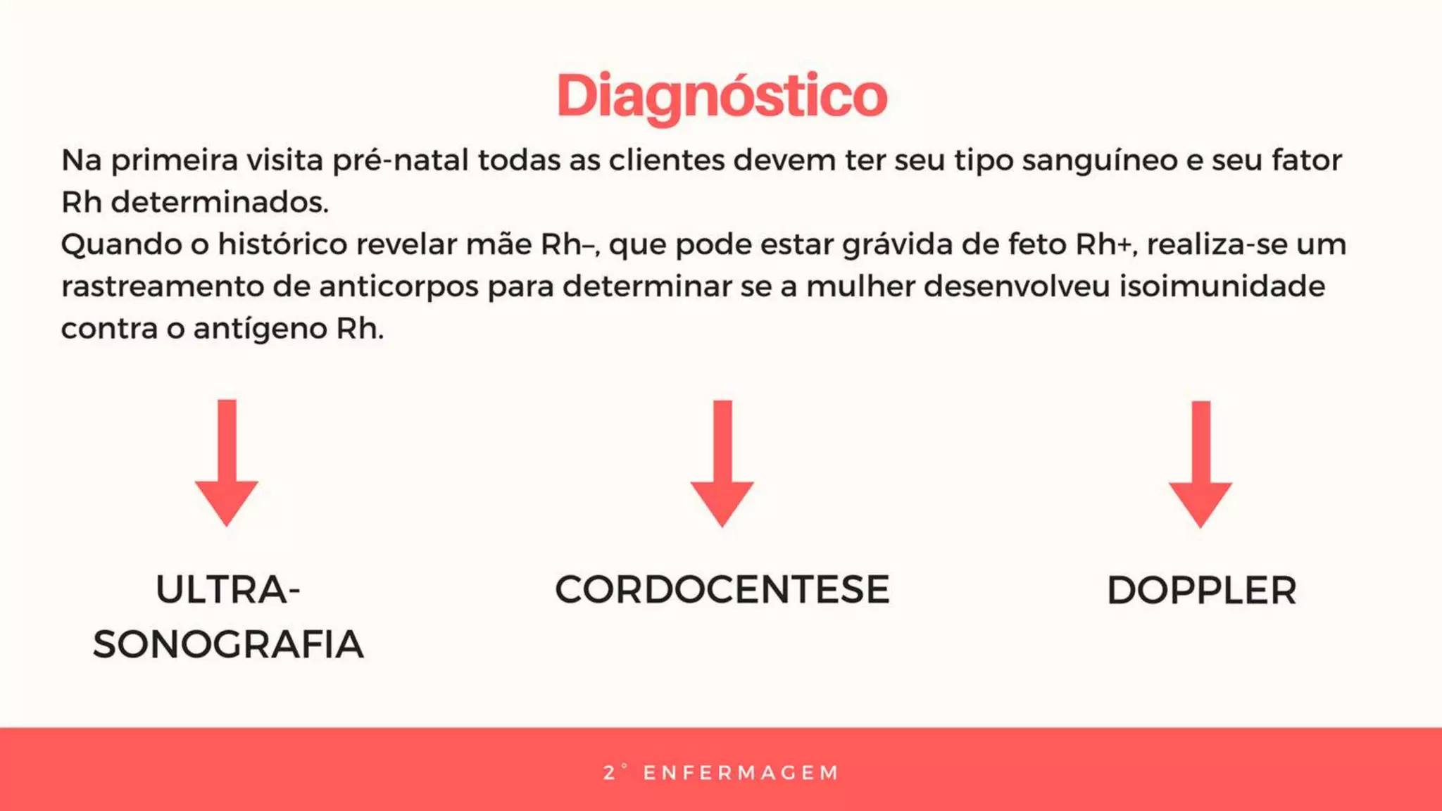 incompatibilidade Rh | PPTX