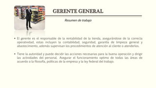 Manual de Puestos mini Super | PPTX