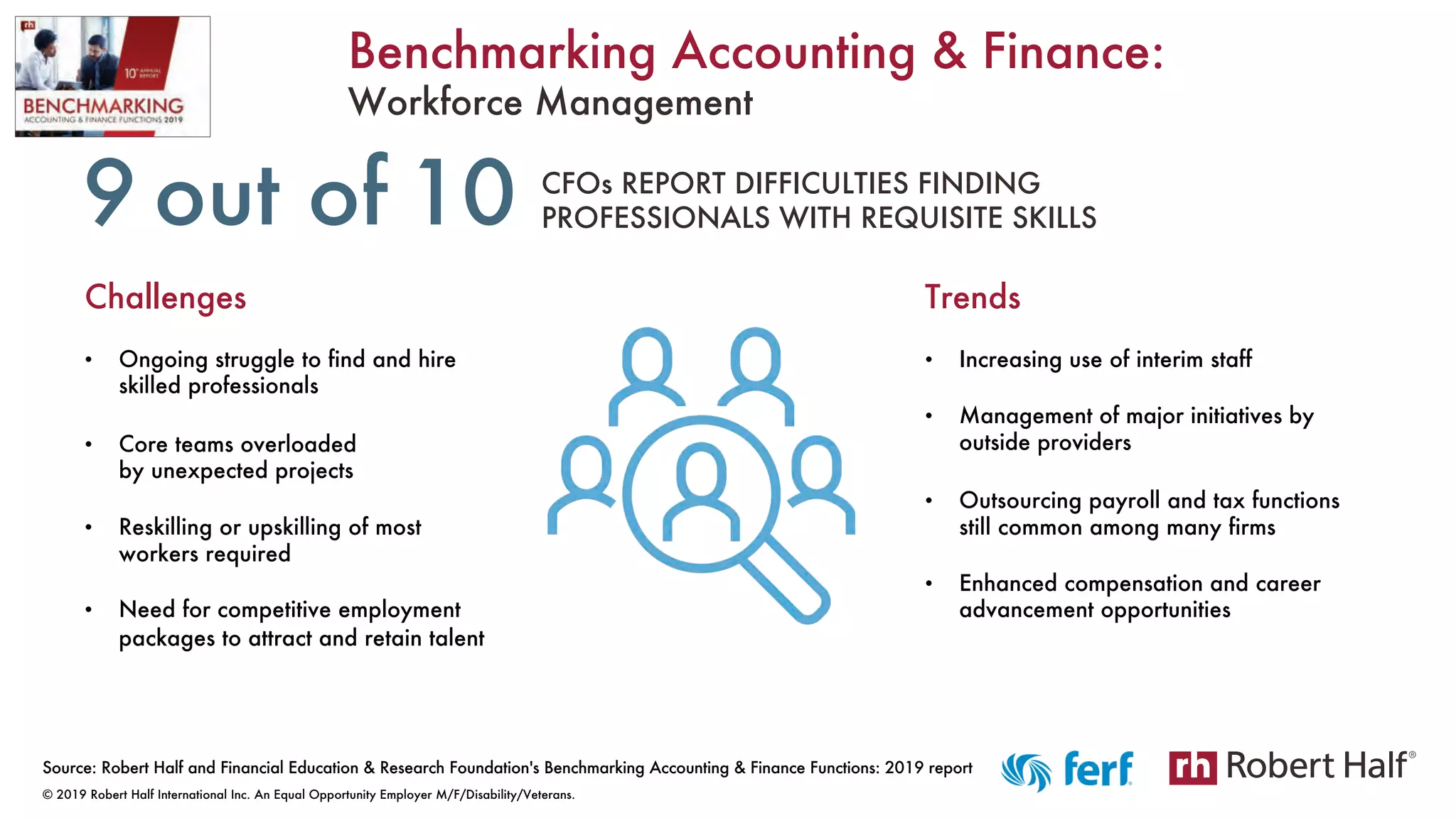 Benchmarking Accounting & Finance Functions: 2019 | PDF