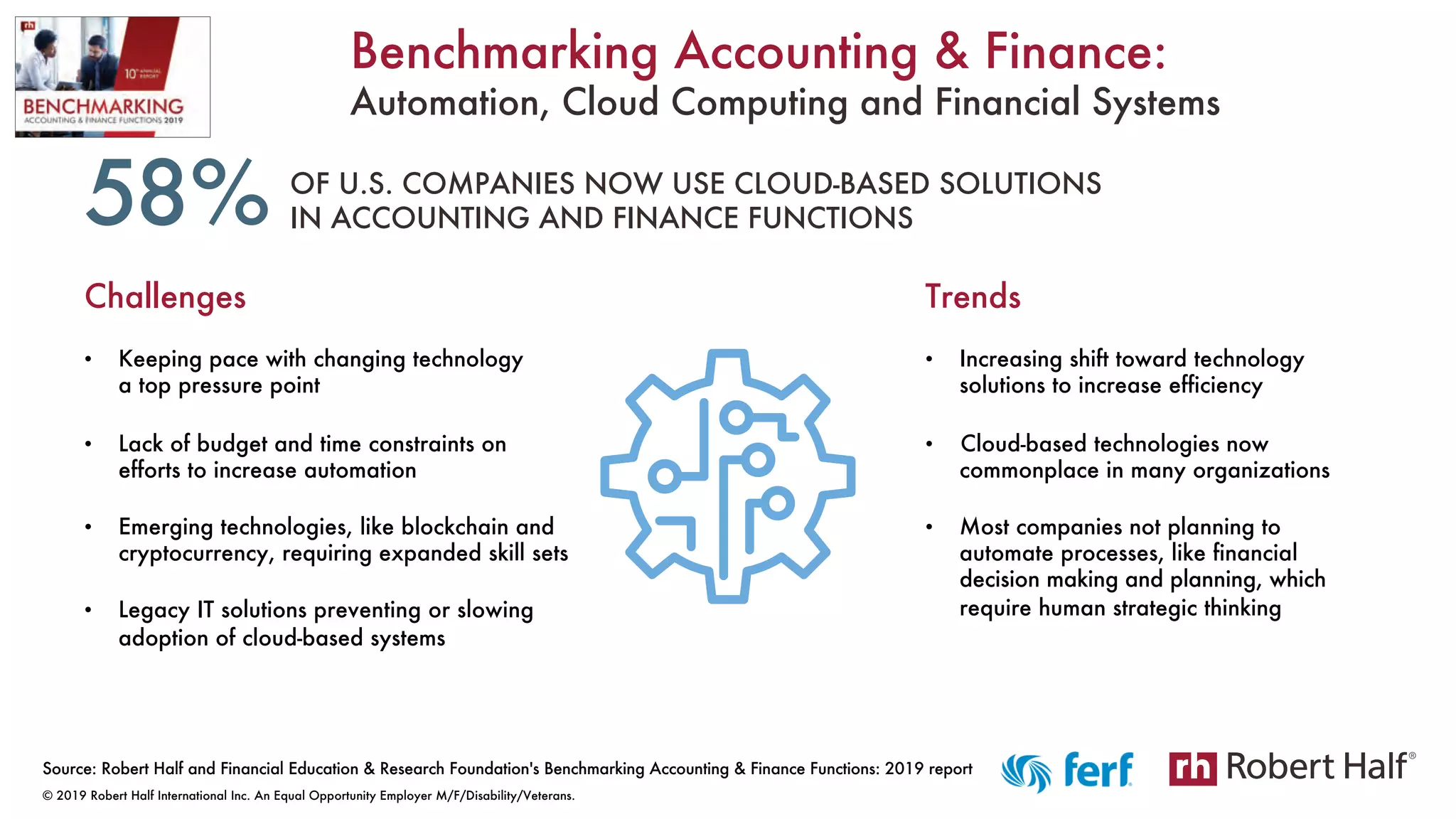 Benchmarking Accounting & Finance Functions: 2019 | PPT